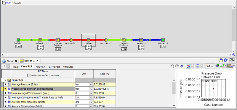 Week 1 : Exploring the GUI of GT-POWER : Skill-Lync