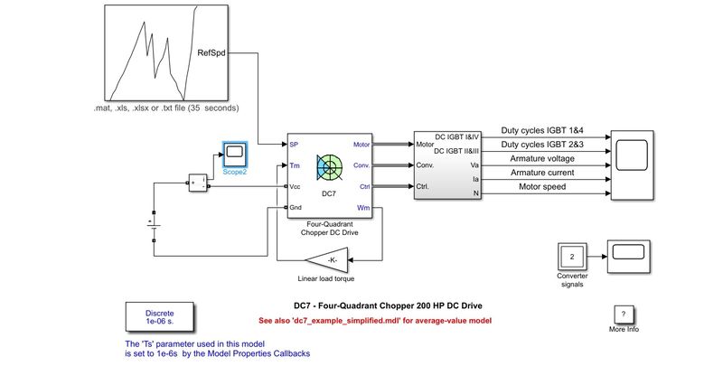 Week-7 Challenge: DC Motor Control : Skill-Lync