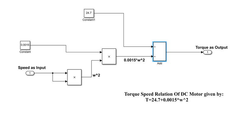 Week-7 Challenge: DC Motor Control : Skill-Lync