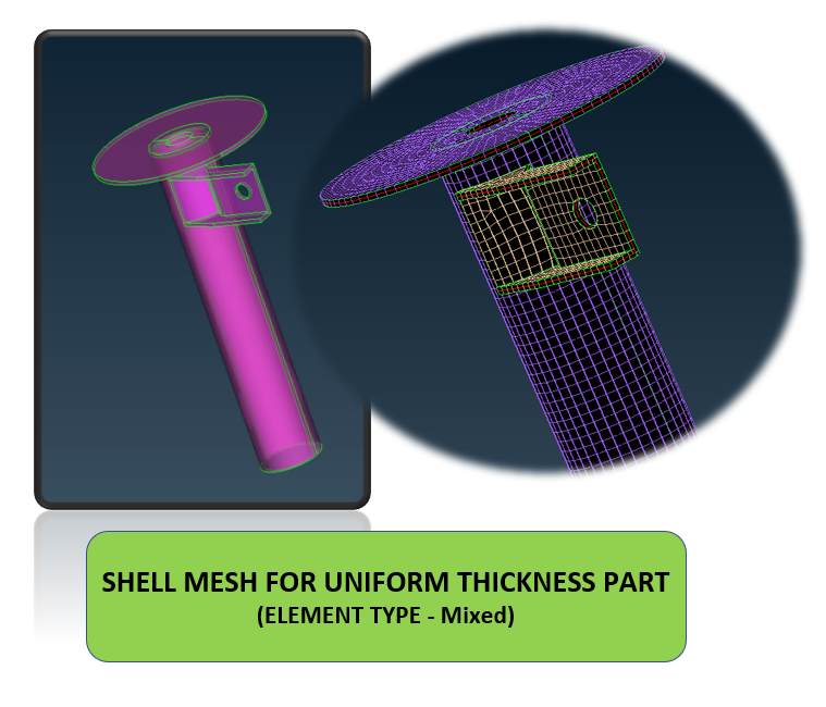 Project - 2 - FE Modelling of a Rear suspension Assembly using ANSA ...