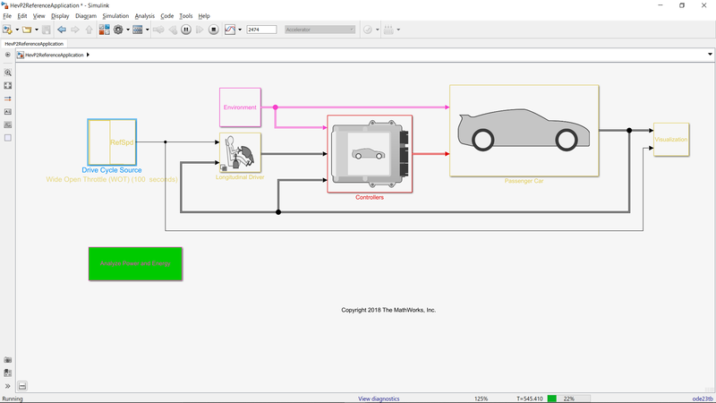 WOT Condition HEV and EV : Skill-Lync