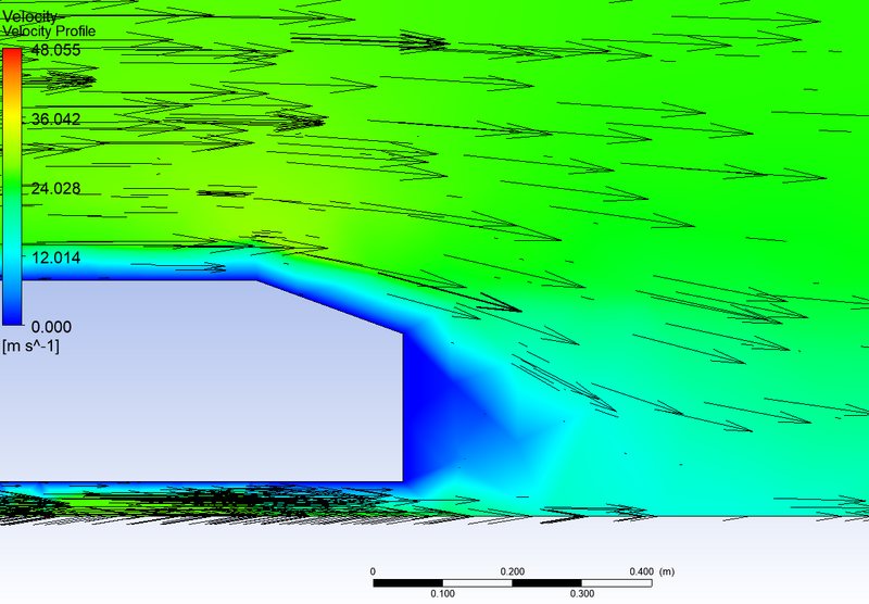 Week 3 - External flow simulation over an Ahmed body. : Skill-Lync