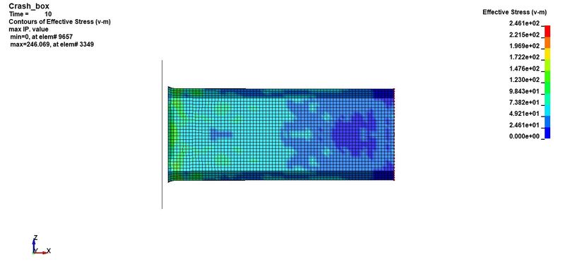 Week - 4 - Crash Box Simulation : Skill-Lync