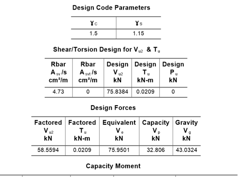 Reinforcement Detailing of Beams from ETABS output : Skill-Lync