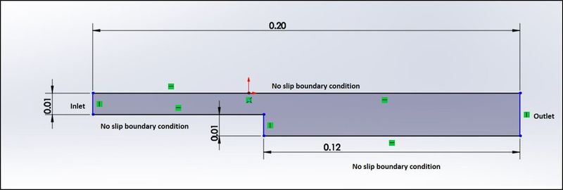 Week 8 Simulation Of A Backward Facing Step In Openfoam Skill Lync