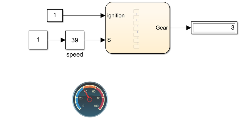 Control logic of washing machine and gear shift using Simulink ...