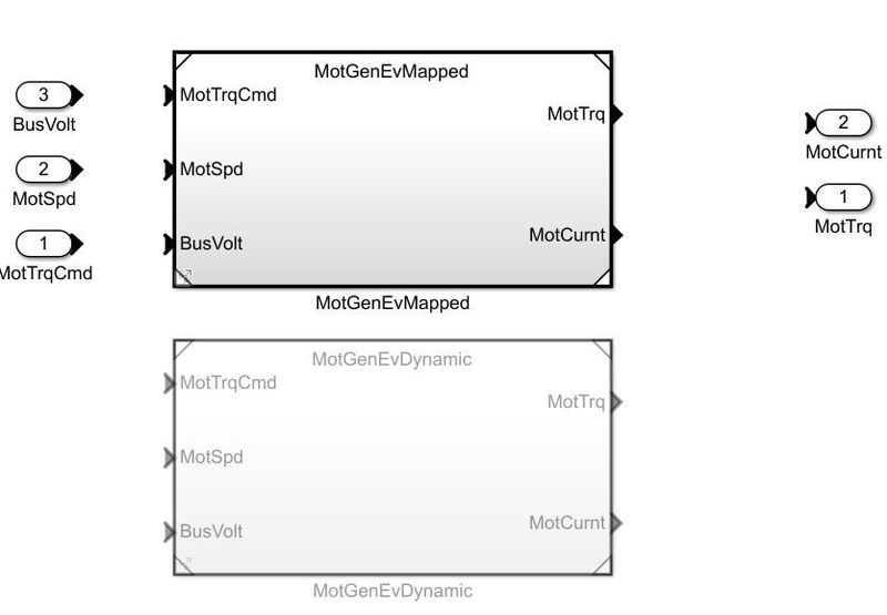 Week-4 Challenge WOT Condition Part-2 : Skill-Lync