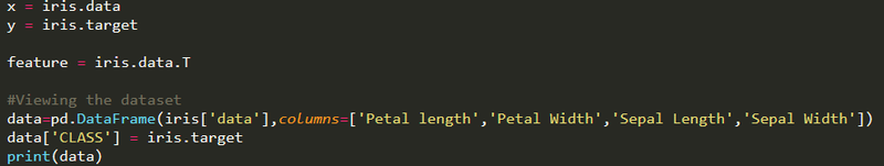 Exploratory Data Analysis on Iris data set : Skill-Lync
