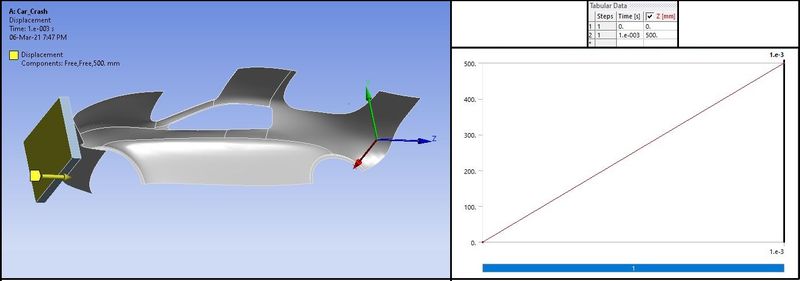 Week 11 Car Crash simulation : Skill-Lync