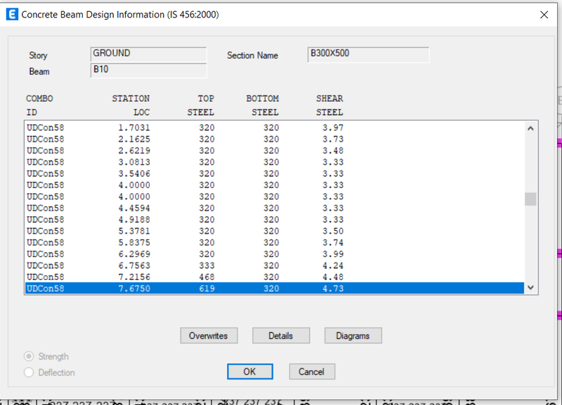 Reinforcement Detailing of Beams from ETABS output : Skill-Lync