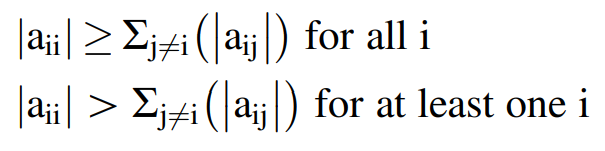 Developing MATLAB code for doing stability analysis of linear systems in iterative methods ...