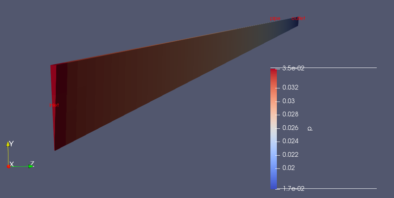 Simulation of Flow through a pipe in OpenFoam : Skill-Lync