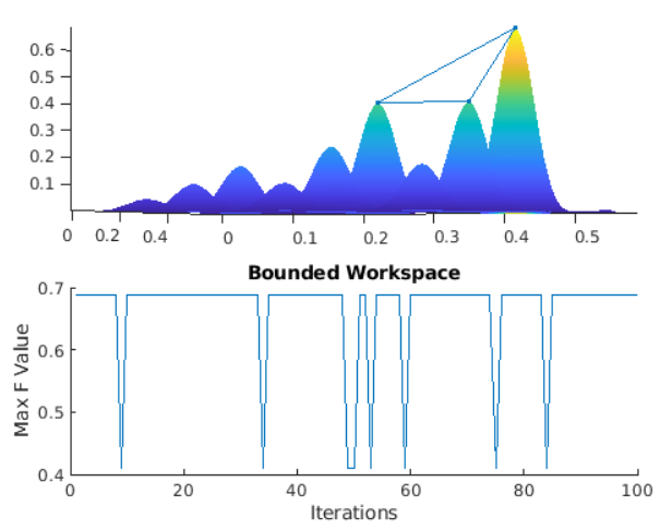 Week 4.1 - Genetic Algorithm : Skill-Lync