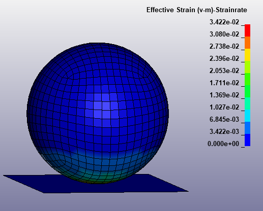 Child Pedestrian Head Impact Test on a Car Hood and calculated the HIC ...