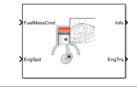 Week-4 Challenge WOT Condition Part-2 : Skill-Lync