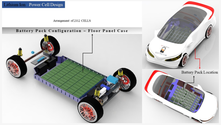 Project : Mechanical design of battery pack : Skill-Lync