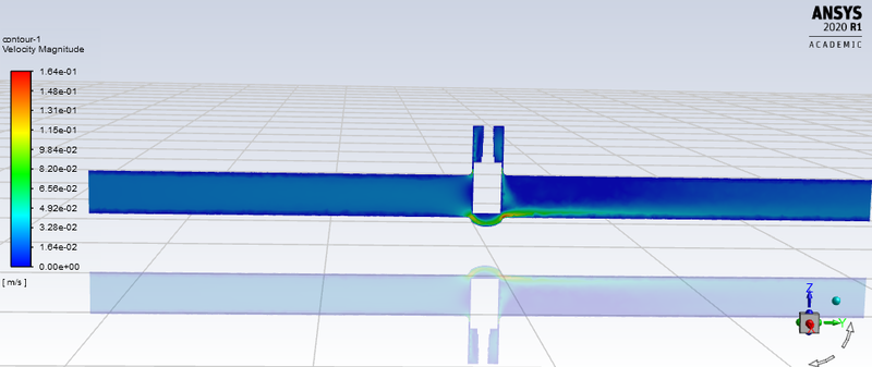 Week 9 - Parametric study on Gate valve. : Skill-Lync