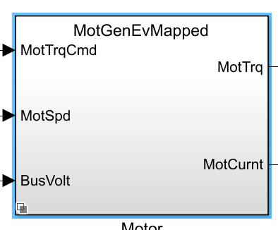 Study about powertrain blockset. : Skill-Lync