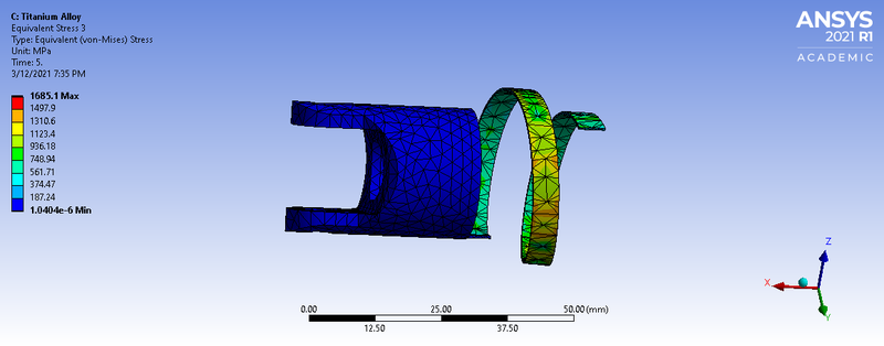 Universal Joint Simulation Using ANSYS Workbench : Skill-Lync