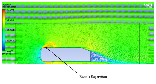 Week 3 - External flow simulation over an Ahmed body. : Skill-Lync
