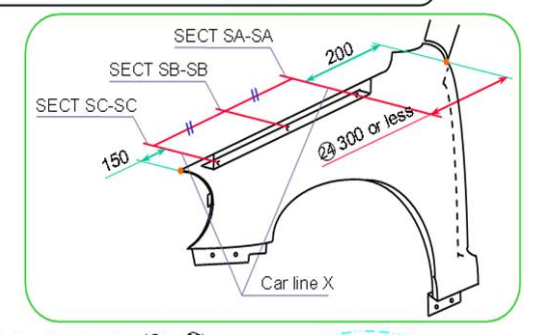 Fender Design Challenge