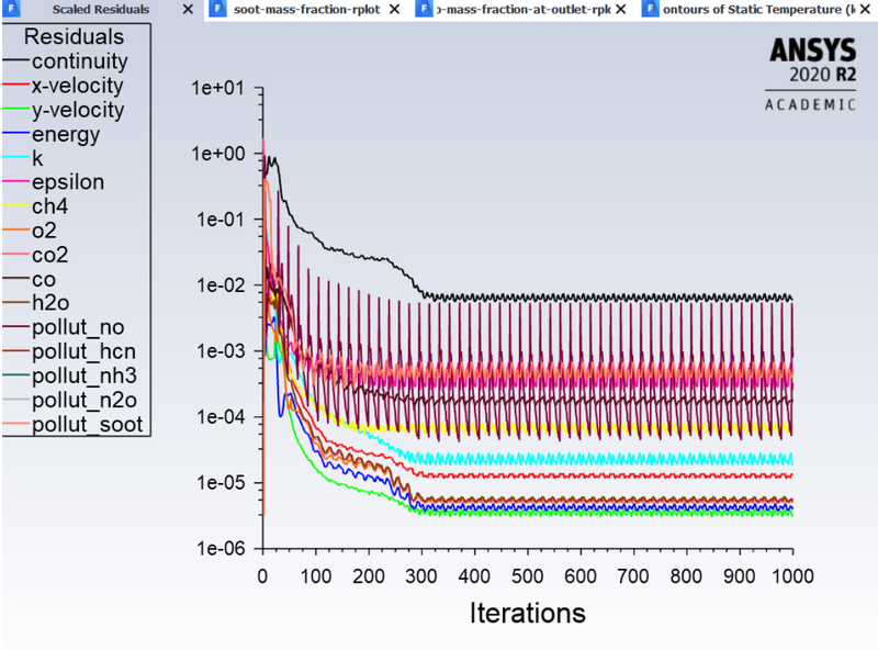 Week 10 - Simulating Combustion of Natural Gas. : Skill-Lync