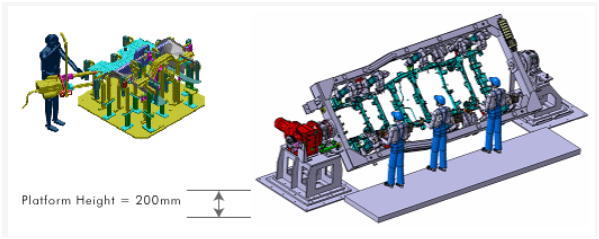 Week 3:- BiW Fixture Design Methodologies Challenges : Skill-Lync