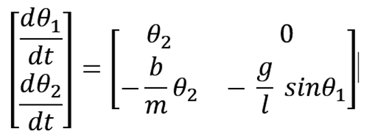 Week 3 - Solving second order ODEs : Skill-Lync