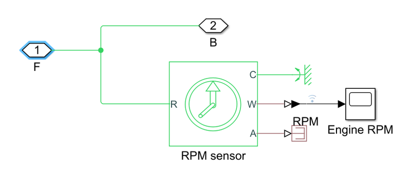Project : Skill-Lync