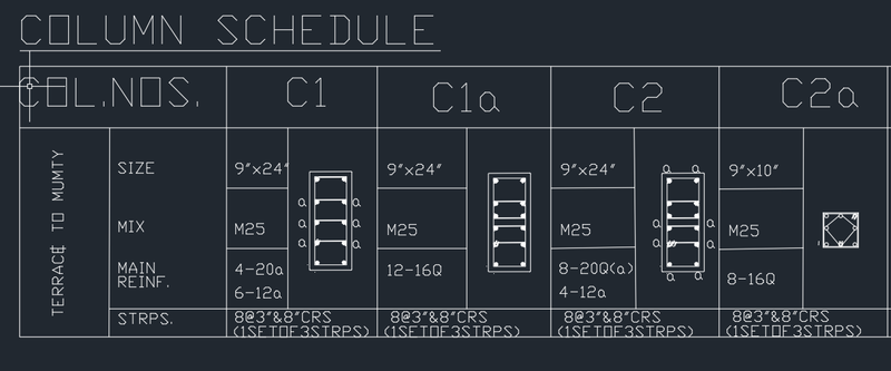 Creation of Column Schedule and Drawing Template using AutoCad : Skill-Lync