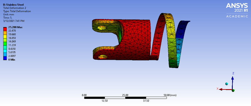 Universal Joint Simulation Using ANSYS Workbench : Skill-Lync
