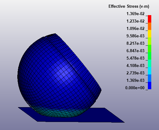 Child Pedestrian Head Impact Test on a Car Hood and calculated the HIC ...