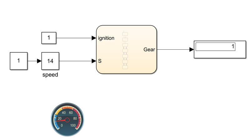 Control logic of washing machine and gear shift using Simulink Stateflow chart. : Skill-Lync