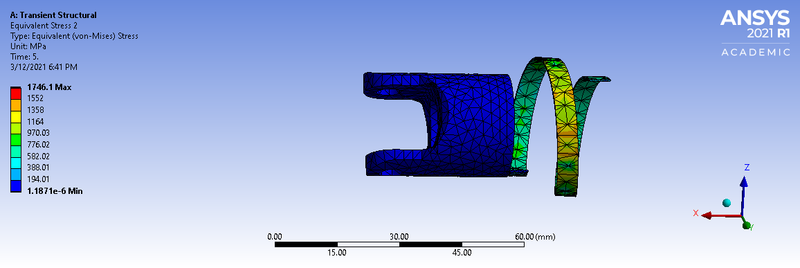 Universal Joint Simulation Using ANSYS Workbench : Skill-Lync