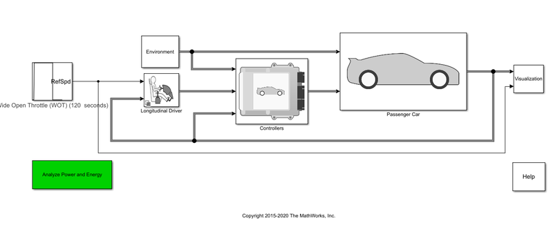 Study about powertrain blockset. : Skill-Lync
