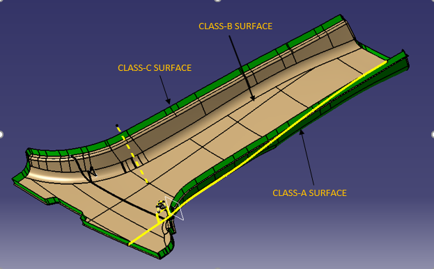Week 9 - Project - Master Section Development : Skill-Lync