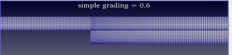 Week 8 - Simulation of a backward facing step in OpenFOAM : Skill-Lync