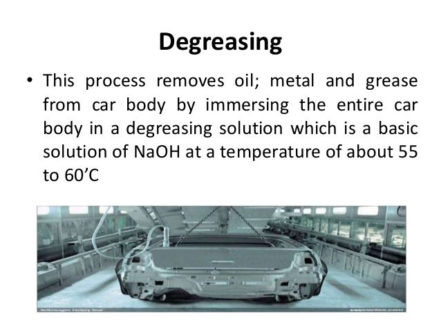 Underbody Coating : Skill-Lync