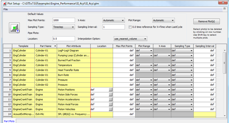 Week 1 : Exploring the GUI of GT-POWER : Skill-Lync