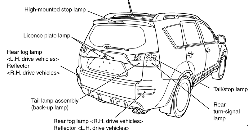 Designing of Tail Lamp for a vehicle : Skill-Lync