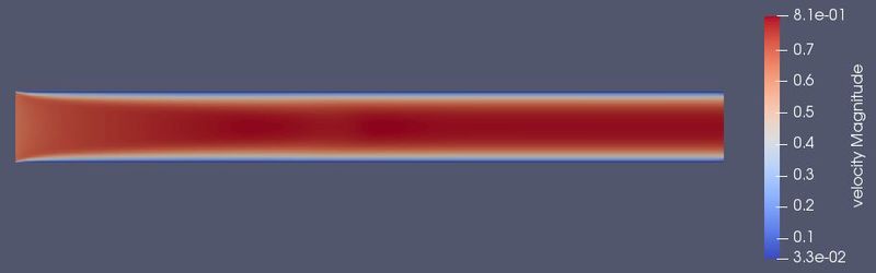 Week 1: Channel flow simulation using CONVERGE CFD : Skill-Lync