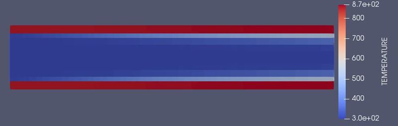 Week 6: Conjugate Heat Transfer Simulation : Skill-Lync