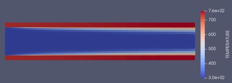Week 6: Conjugate Heat Transfer Simulation : Skill-Lync