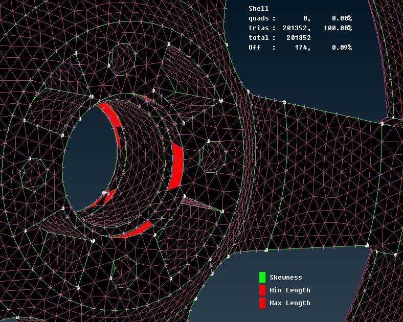 Project - 2 - Meshing on the suspension Assembly : Skill-Lync