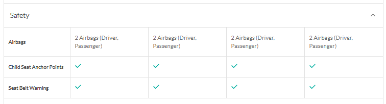 Benchmarking : Skill-Lync