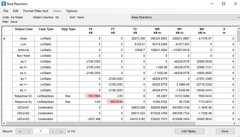 Structural Modelling using Etabs 2018 : Skill-Lync