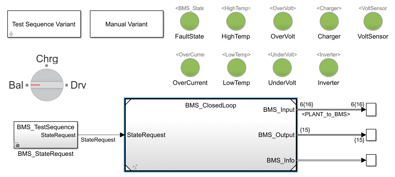 State of charge estimation : Skill-Lync