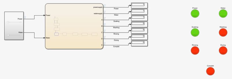 Making a washing machine model and a gear transmission model in ...