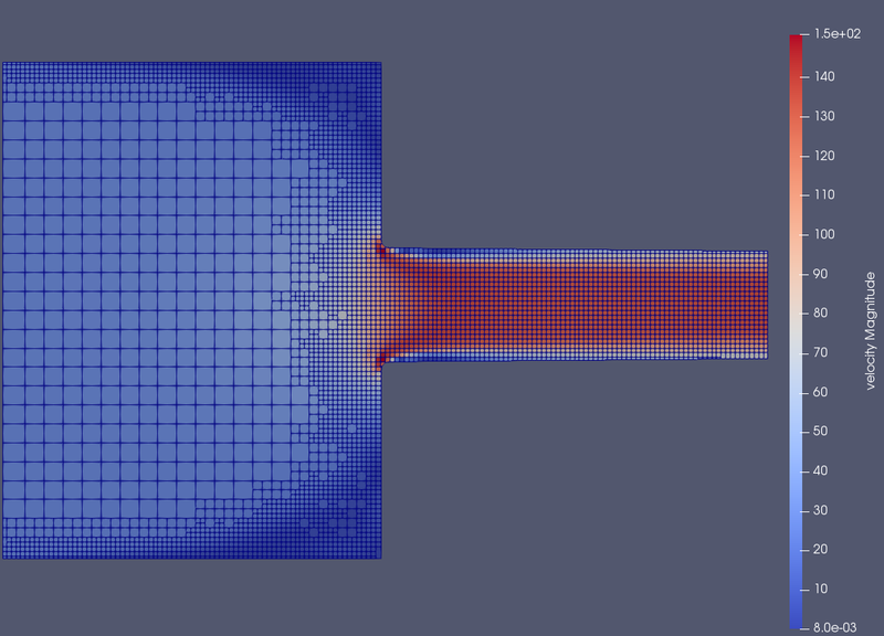 Week 12.1: 2D Cavitation simulation : Skill-Lync