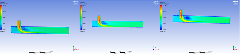 Studying Various cases of simulation in a Mixing Tee using ANSYS Fluent : Skill-Lync